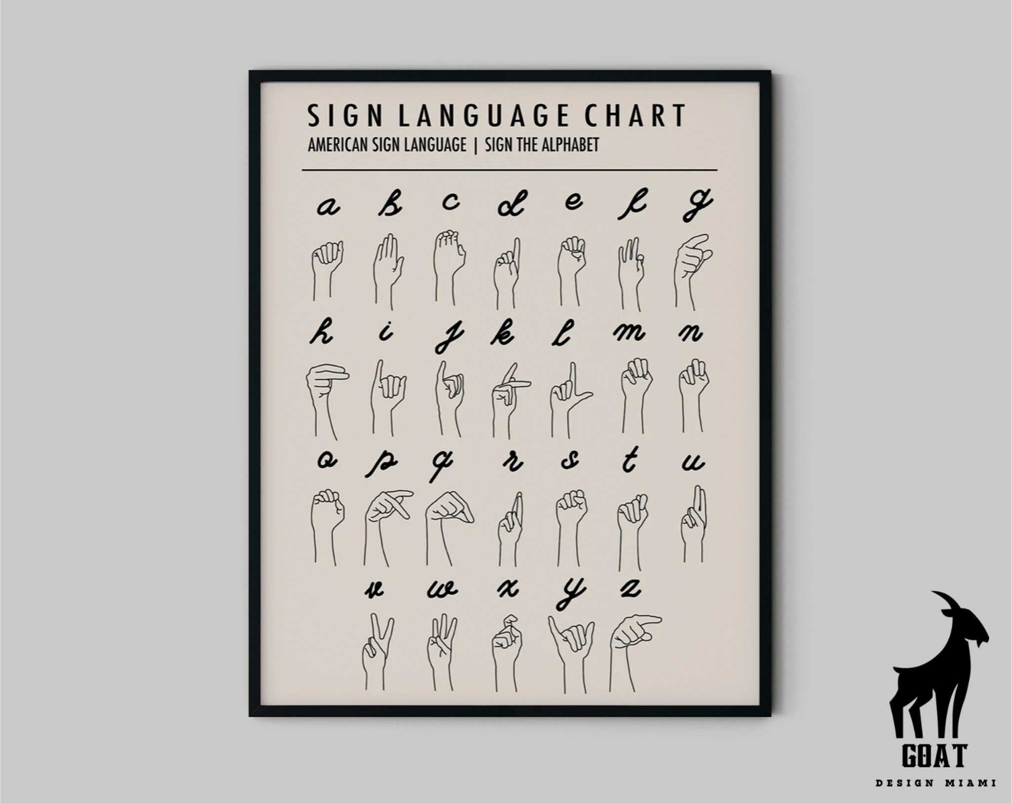 Sign Language Poster, American Sign Language Chart, ASL Alphabet ...