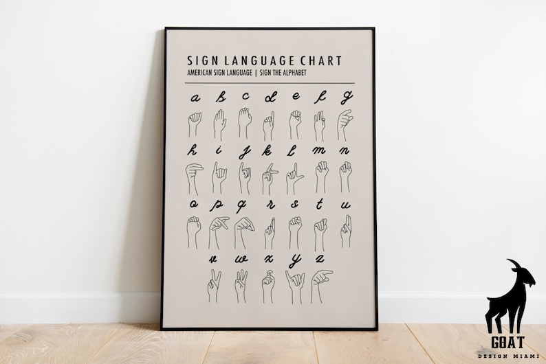 Sign Language Poster, American Sign Language Chart, ASL Alphabet ... Sign Language Poster, American Sign Language Chart, ASL Alphabet ...