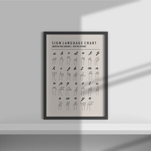 Sign Language Poster, American Sign Language Chart, ASL Alphabet ...