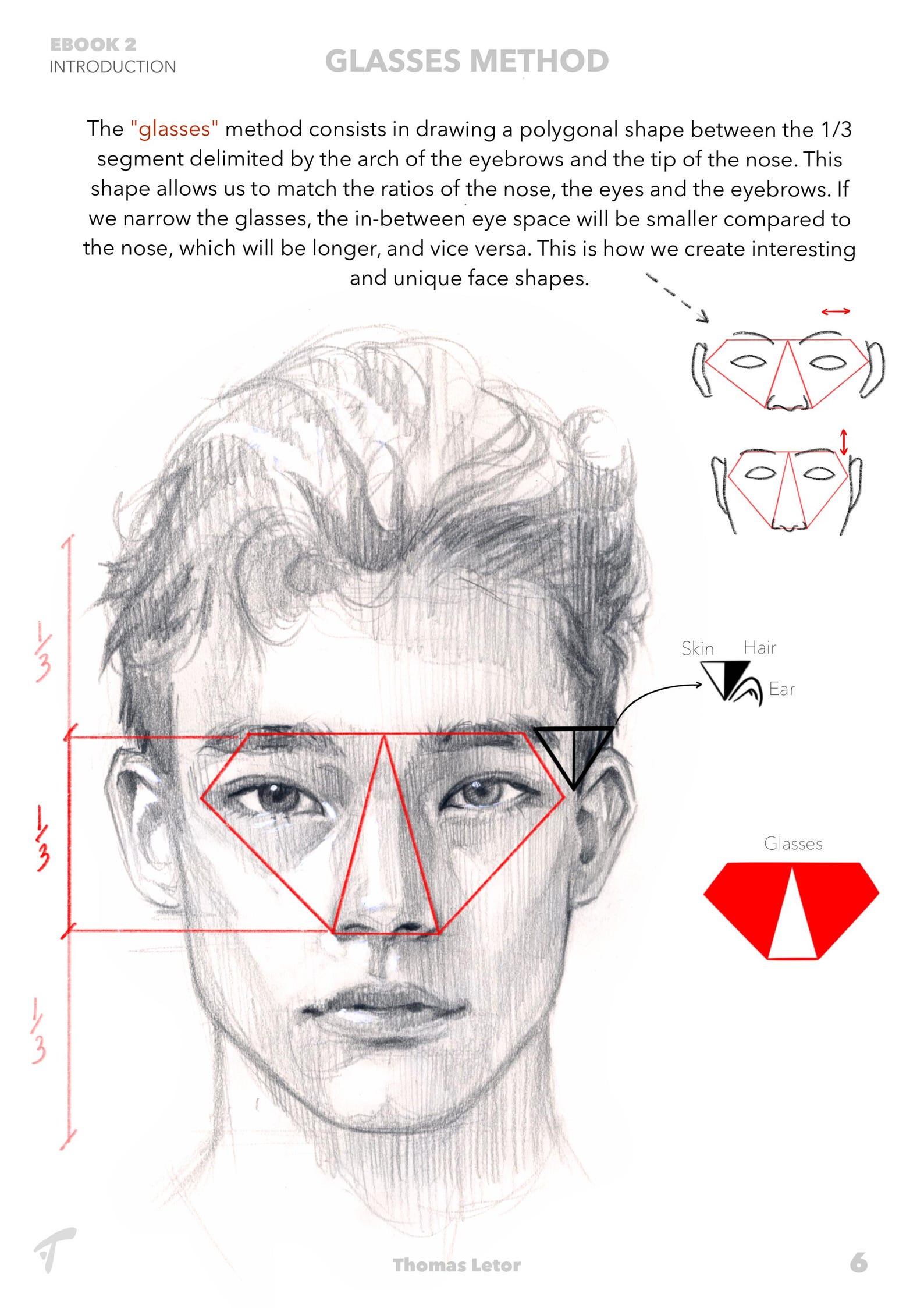 Advanced Constructive Portrait Drawing Tutorial by Artist Thomas Letor ...