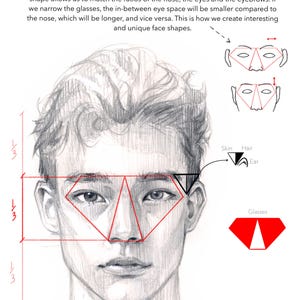 Advanced Constructive Portrait Drawing Tutorial by Artist Thomas Letor ...