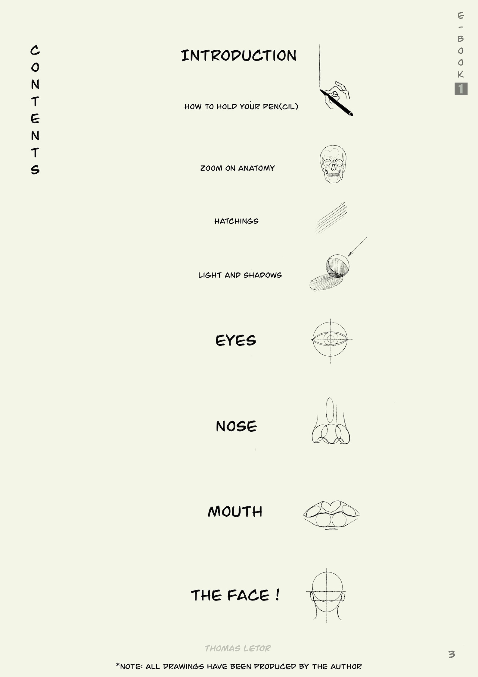 Portrait Drawing Tutorial How to Draw Faces Step by Step Drawing by ...