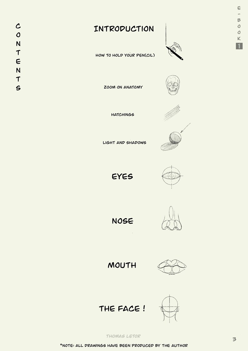 Portrait Drawing Tutorial How to Draw Faces Step by Step Drawing by ...