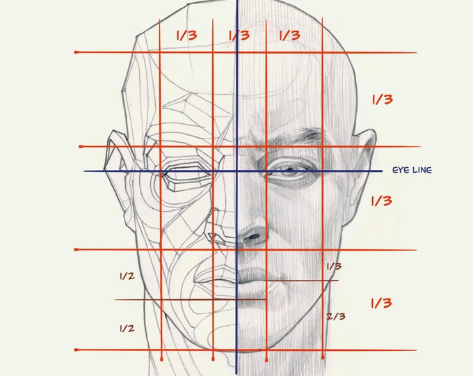 Portrait Drawing Tutorial How to Draw Faces Step by Step Drawing by ...