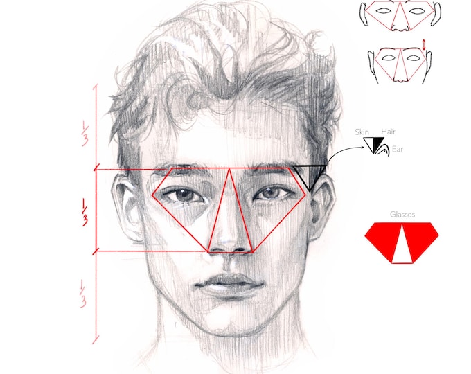 Portrait Drawing Tutorial How to Draw Faces Step by Step Drawing by ...