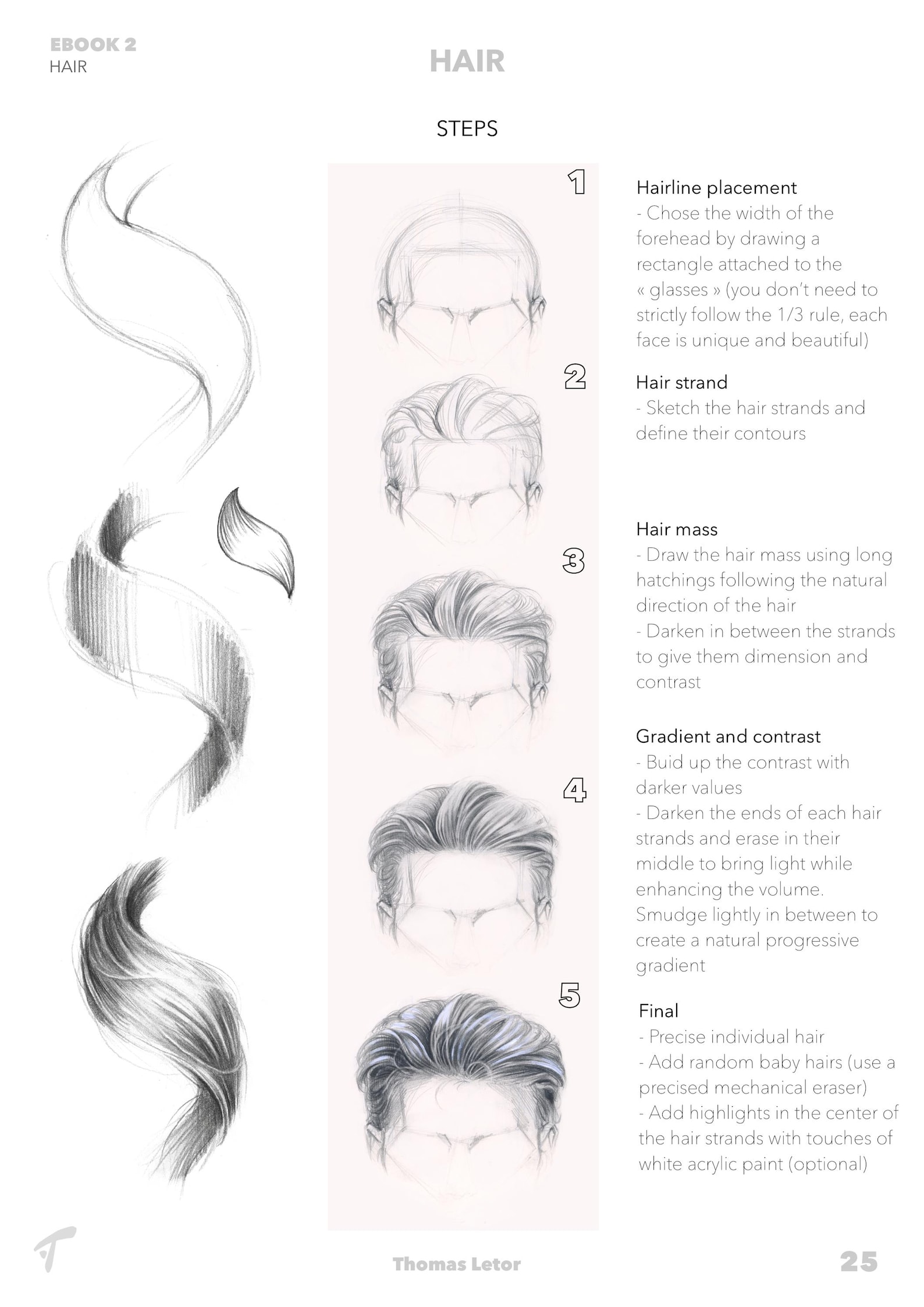Advanced Constructive Portrait Drawing Tutorial by Artist Thomas Letor ...