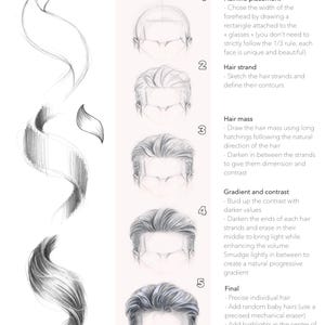 Advanced Constructive Portrait Drawing Tutorial by Artist Thomas Letor ...