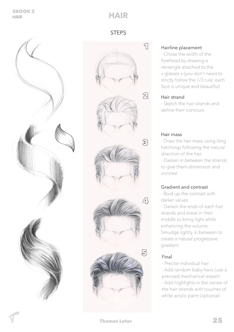 Advanced Constructive Portrait Drawing Tutorial by Artist Thomas Letor ...