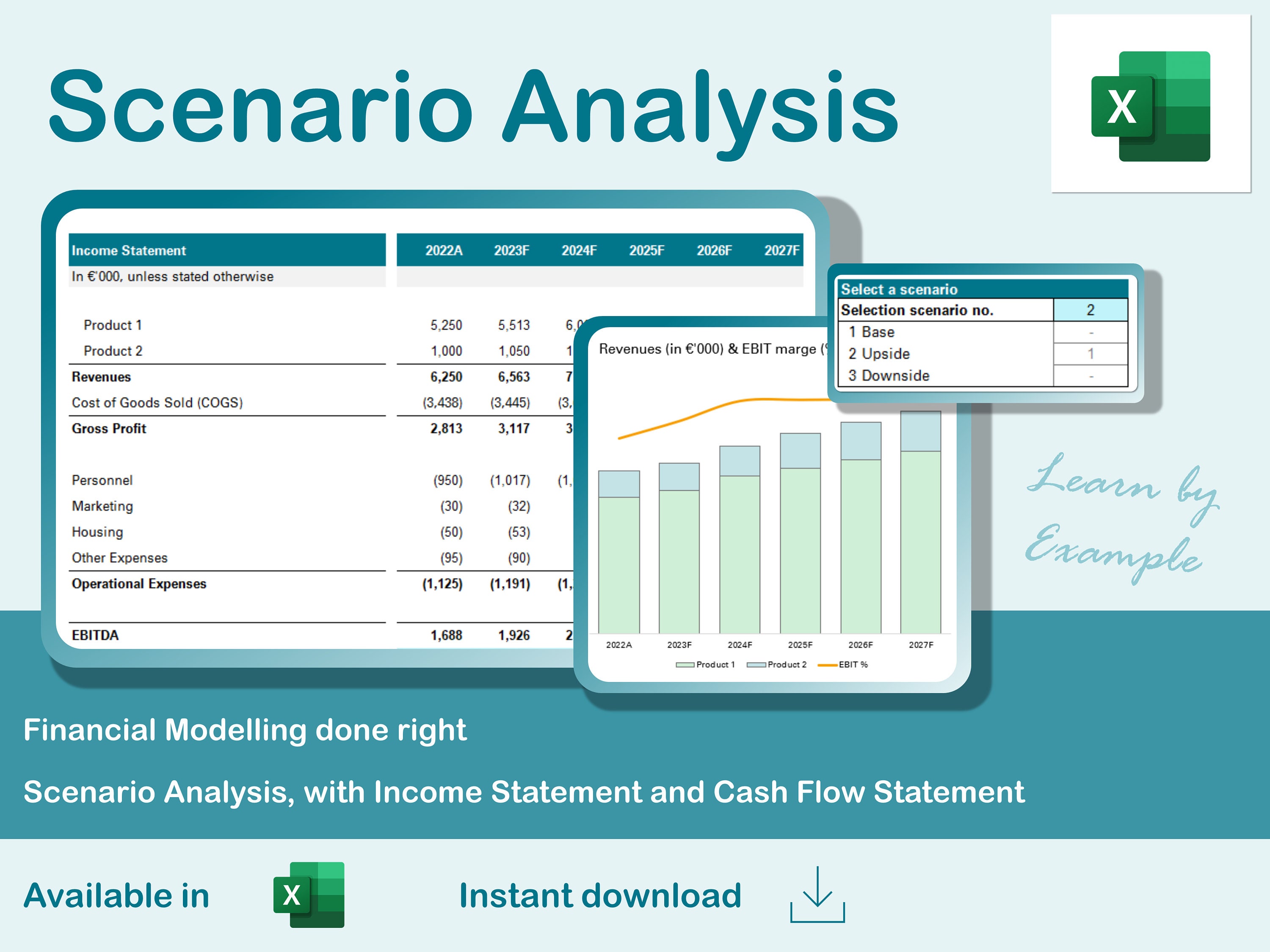 Financial Scenario Analysis Template, Cash Flows and Profit, Excel ... Financial Scenario Analysis Template, Cash Flows and Profit, Excel ...