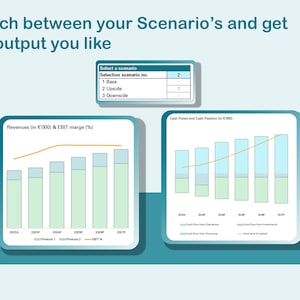 Financial Scenario Analysis Template, Cash Flows and Profit, Excel ...