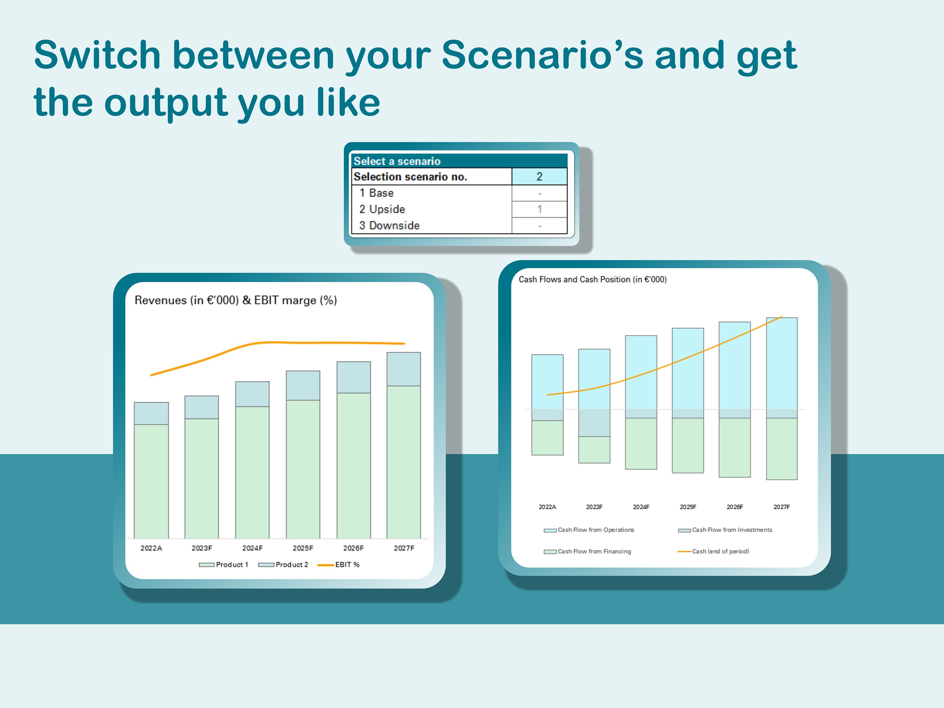 Financial Scenario Analysis Template, Cash Flows and Profit, Excel ... Financial Scenario Analysis Template, Cash Flows and Profit, Excel ...