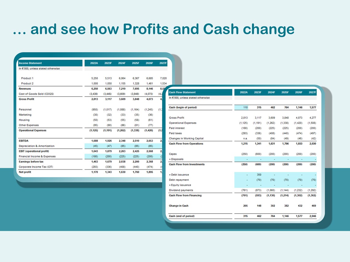Financial Scenario Analysis Template, Cash Flows and Profit, Excel ...