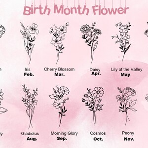 Personalized Name Cup With Birth Flower Iced Coffee Cup Gifts for Her ...