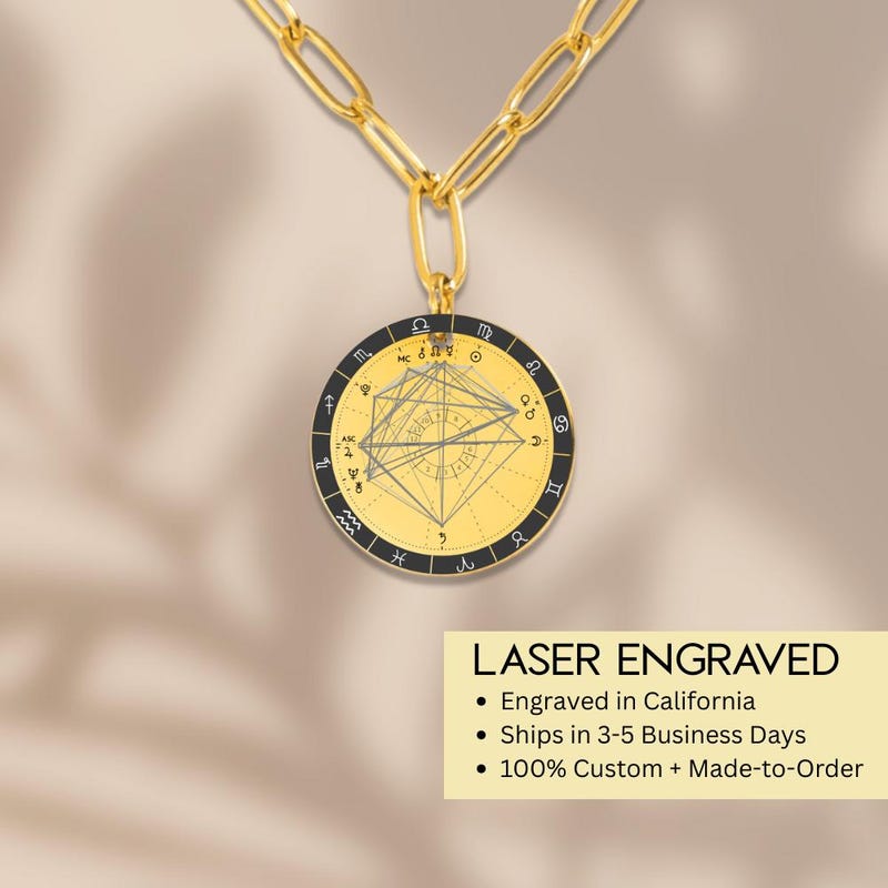 Astrological Jewelry - Etsy