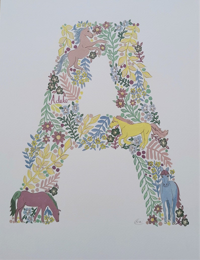 Themed A3 Hand Painted, Personalised Letter. Made to Order - Etsy