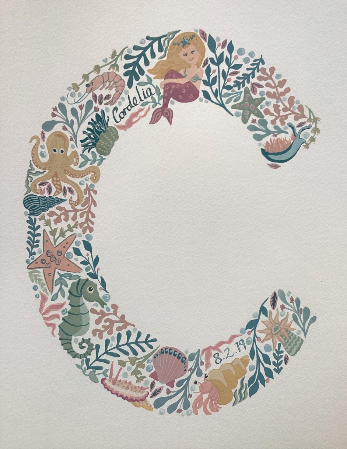 Themed A3 Hand Painted, Personalised Letter. Made to Order - Etsy