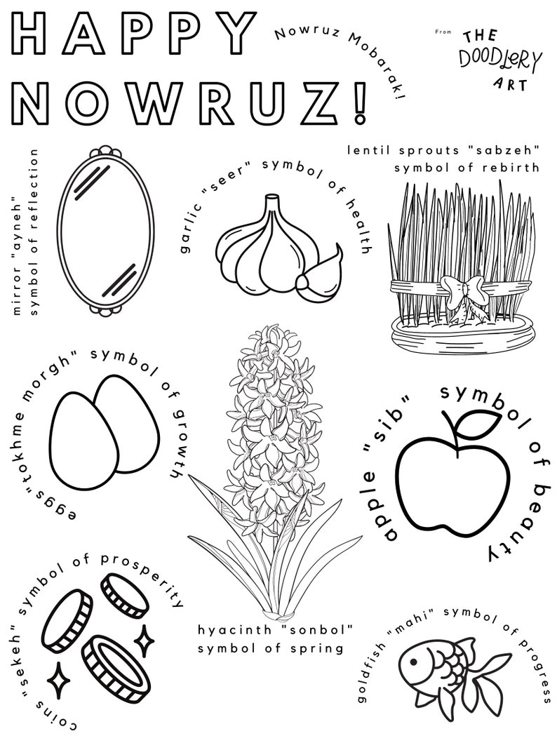 Persian New Year Lesson Plan - Etsy