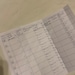 CNA, PCT Report Sheets, Nursing Pdfs- 10 Patients, Medsurg, Tele ...