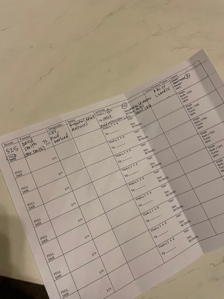 CNA, PCT Report Sheets, Nursing Pdfs- 10 Patients, Medsurg, Tele ...