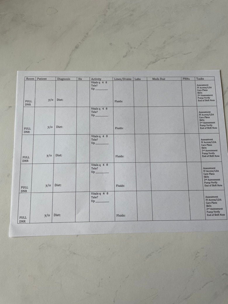Nursing Report Sheets, Nursing Pdfs- 5 Patients, Med Surg, Tele, Float ...
