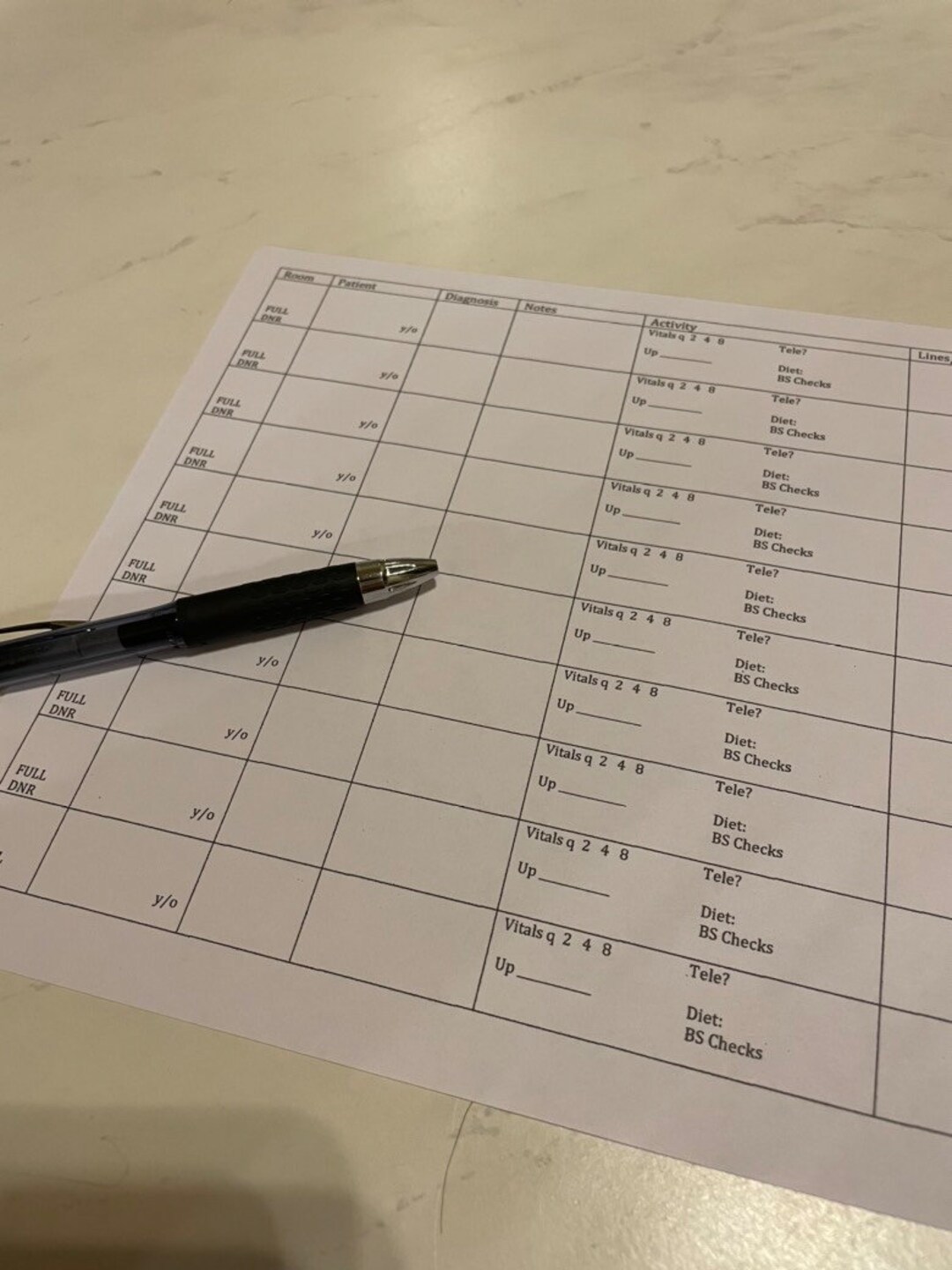 CNA, PCT Report Sheets, Nursing Pdfs- 10 Patients, Medsurg, Tele ...