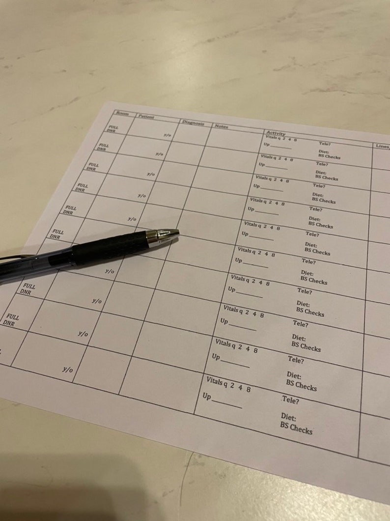 CNA, PCT Report Sheets, Nursing Pdfs- 10 Patients, Medsurg, Tele ...