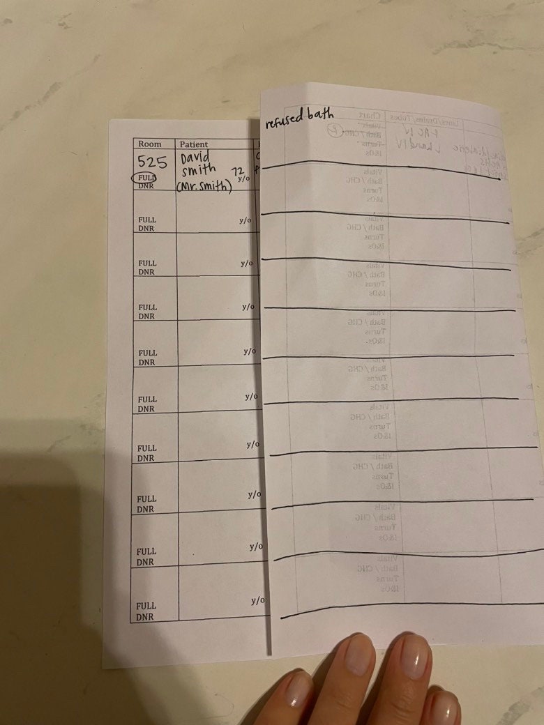 CNA, PCT Report Sheets, Nursing Pdfs- 10 Patients, Medsurg, Tele ...