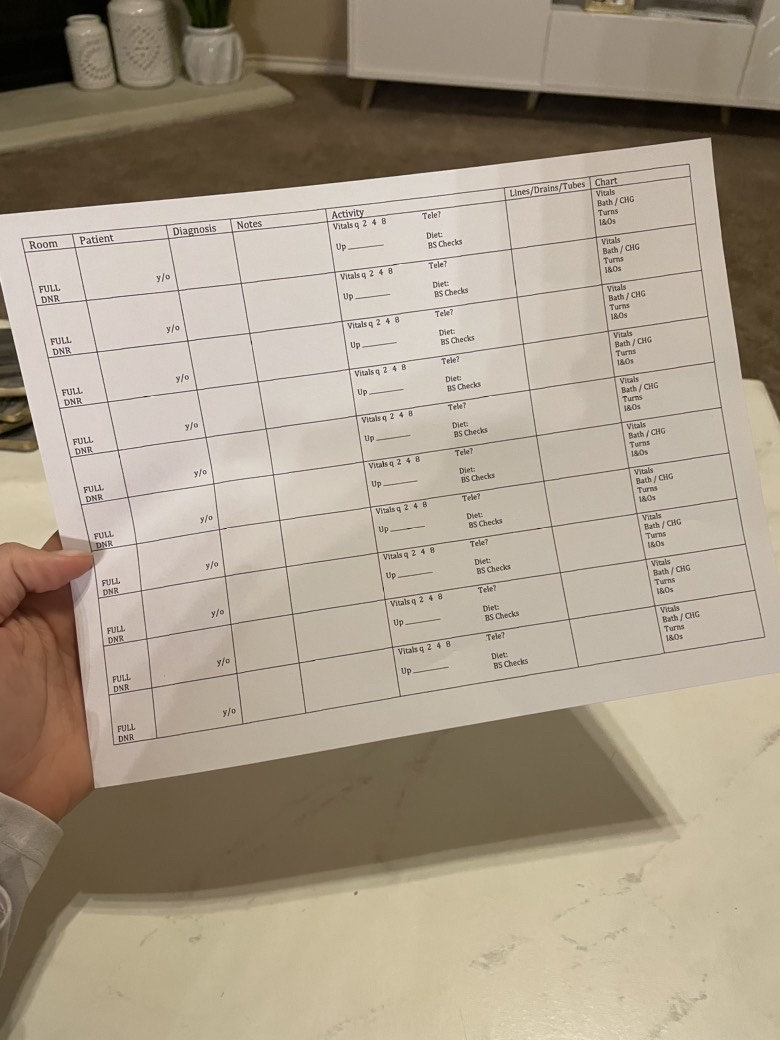 CNA, PCT Report Sheets, Nursing Pdfs- 10 Patients, Medsurg, Tele ...