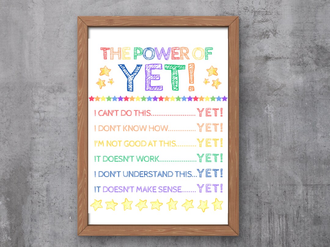 The Power of yet Inspirational Poster Digital Download - Etsy