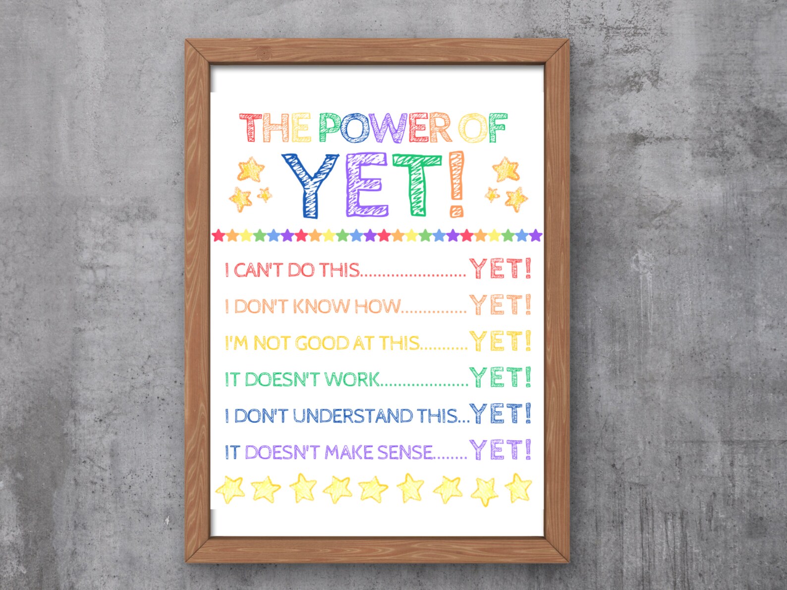 The Power of yet Inspirational Poster Digital Download - Etsy