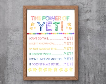 Believe in the Power of YET Digital Poster File – 12x18 Inspiring Wall ...
