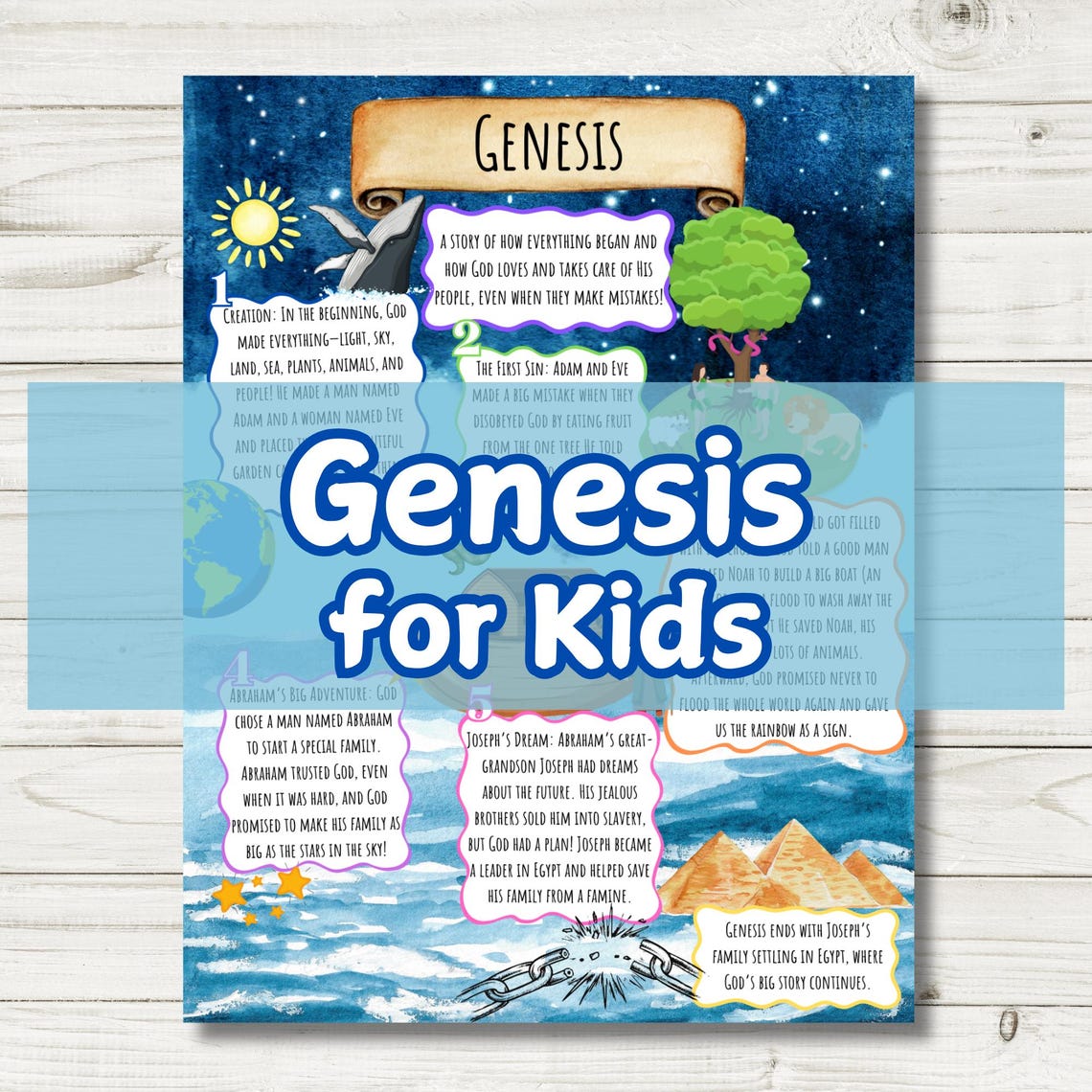 Genesis for Kids Printable - Bible Study Activity for Children - Etsy