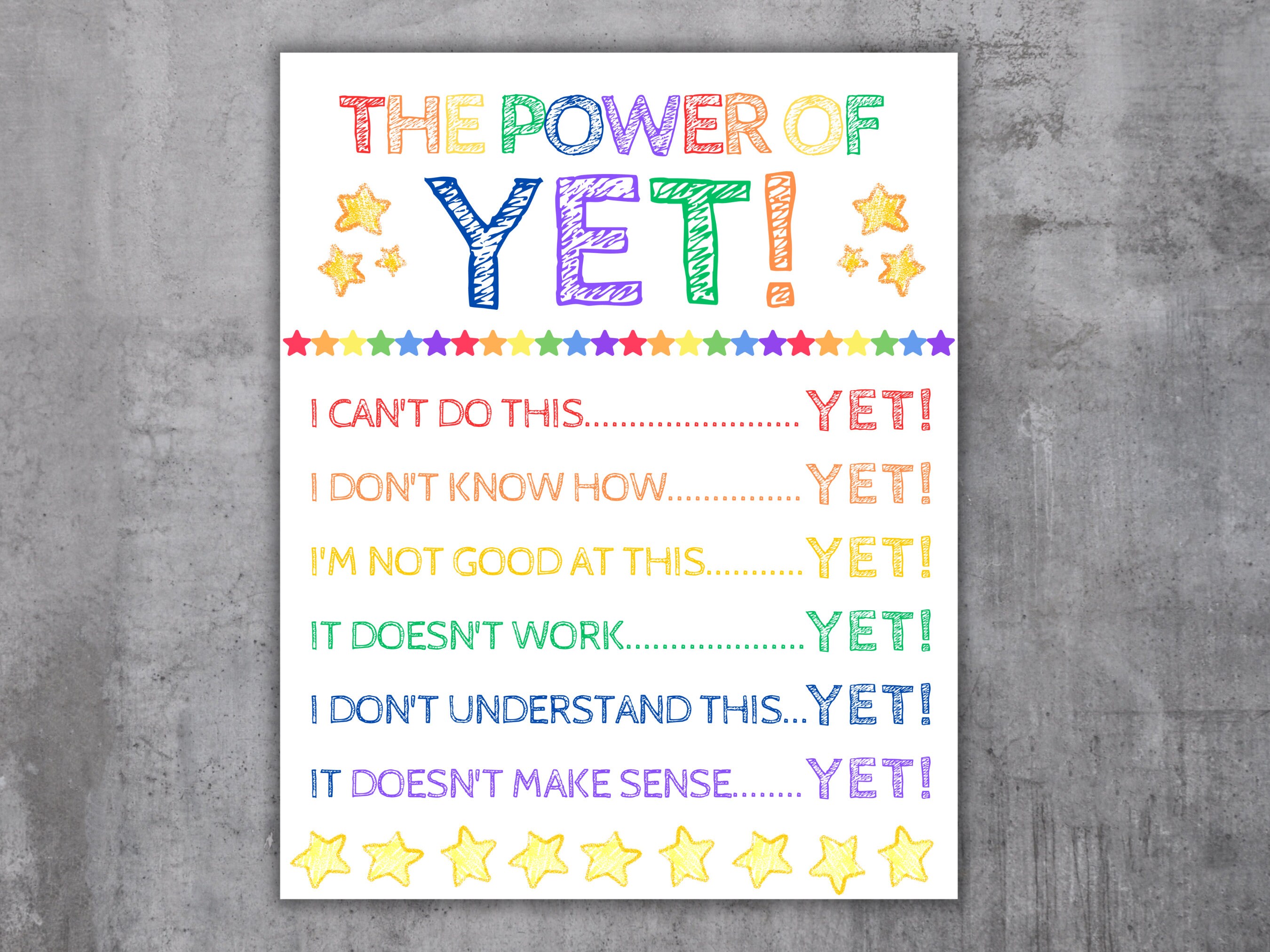 The Power of yet Inspirational Poster Digital Download - Etsy