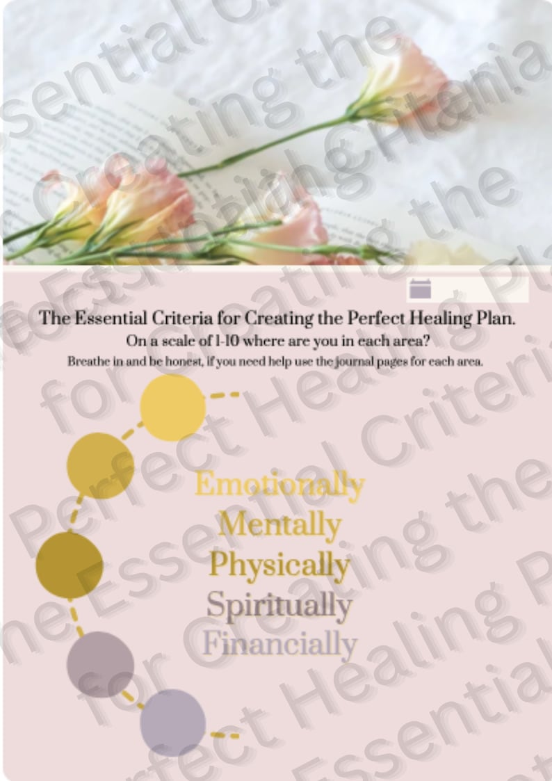 The Essential Criteria for Creating the Perfect Healing Plan - Etsy