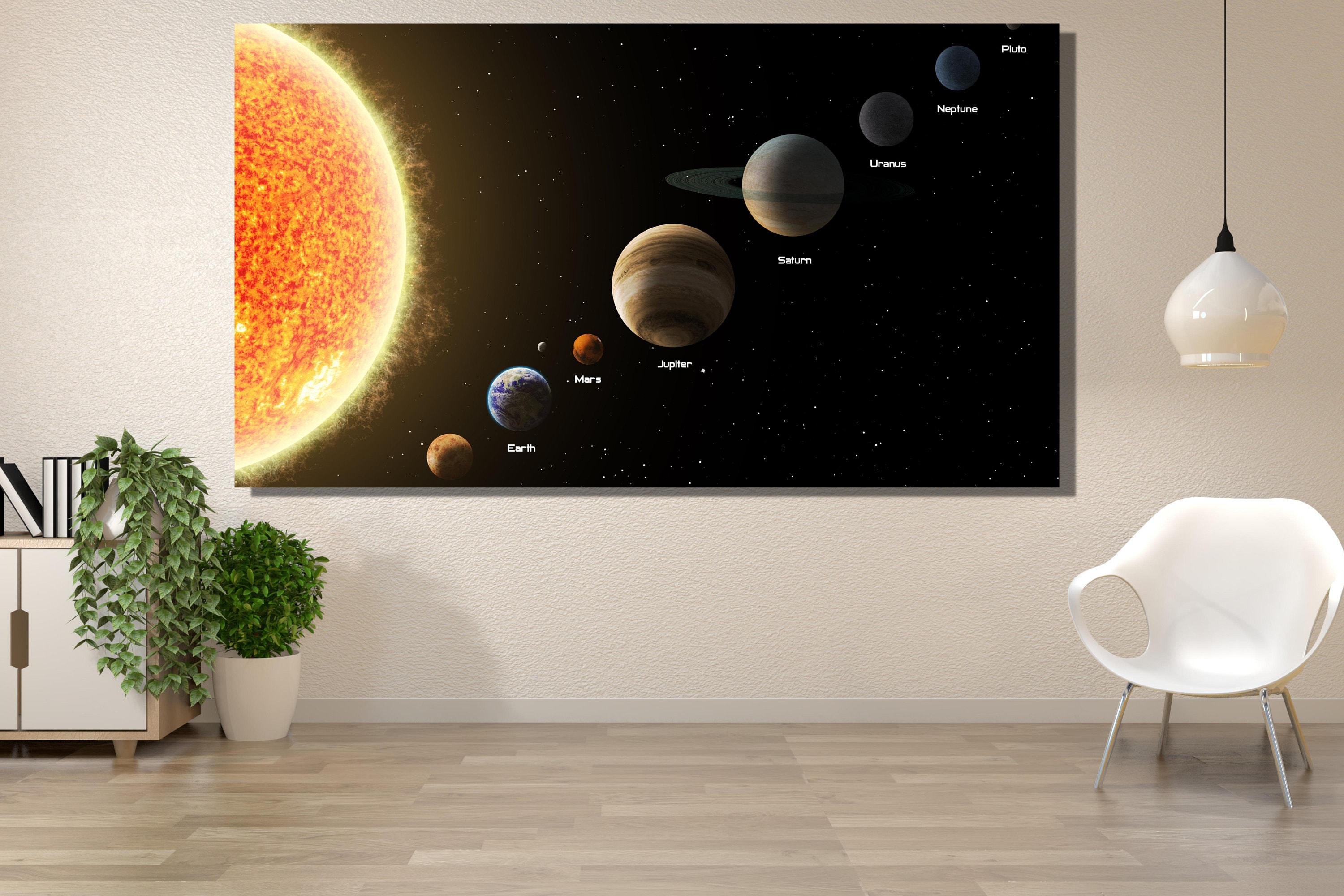 SOLAR SYSTEM on Canvas Wall Art Print Posterspace - Etsy