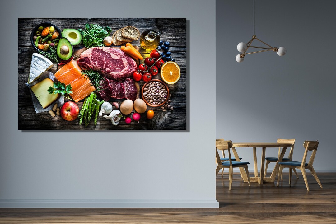 Farm-to-table Culinary Canvas|kitchen Decor|gift for Chef|table With ...