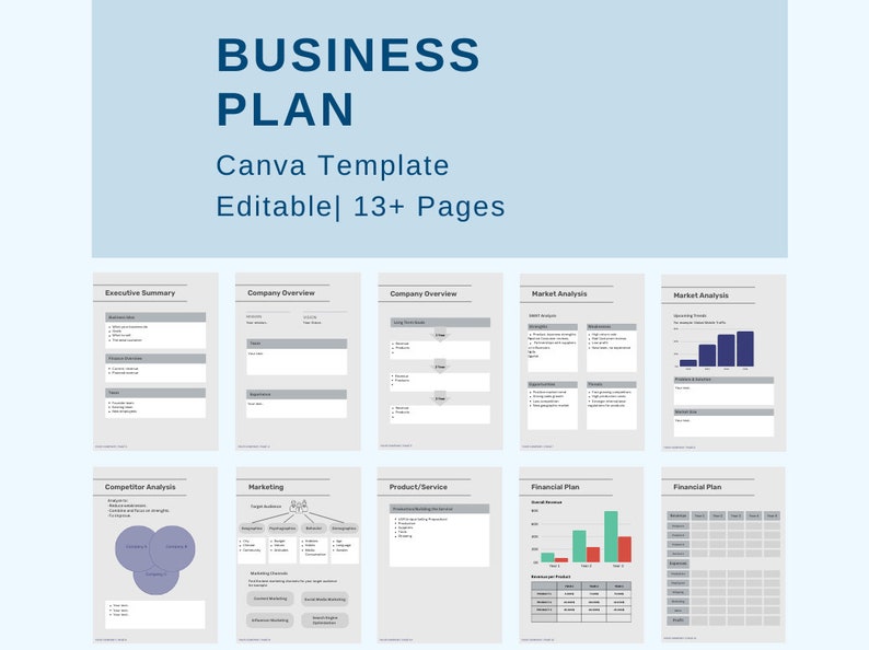 Small Business Plan Template, Editable in Canva, Start up Workbook ...