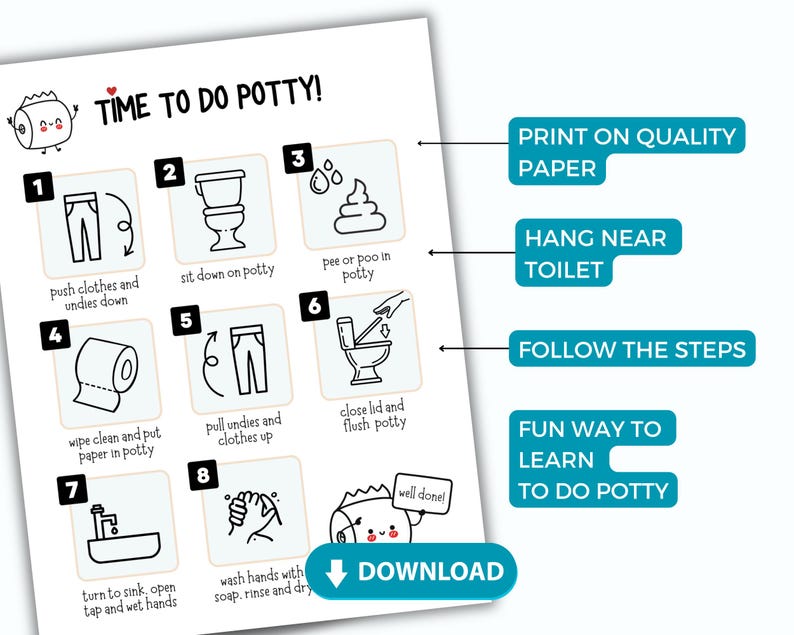 Potty Time Sequence Printable, Potty Training Guide, Potty Training ...
