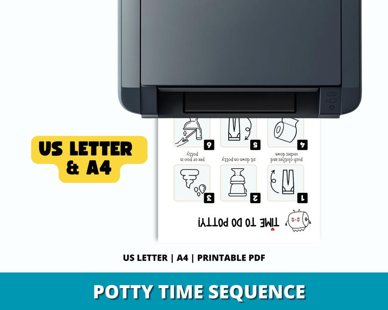 Potty Time Sequence Printable, Potty Training Guide, Potty Training ...