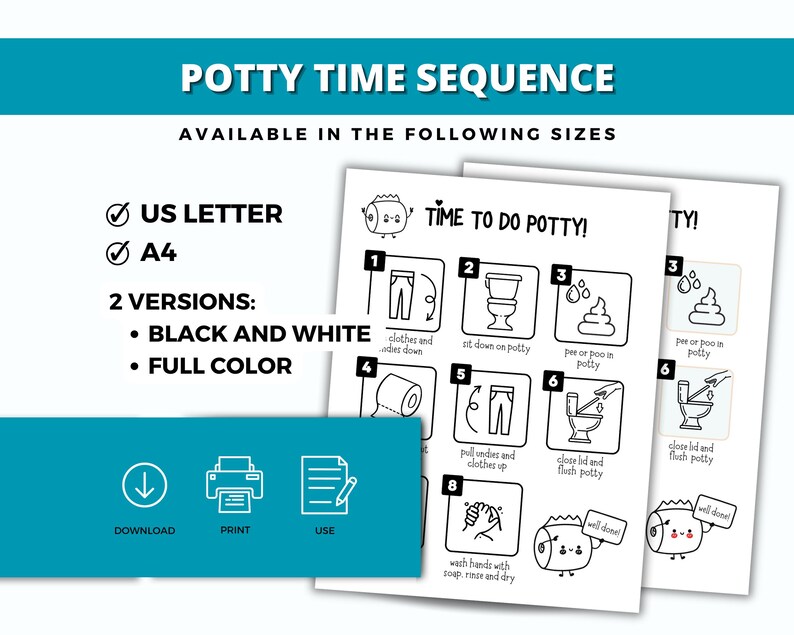 Potty Time Sequence Printable, Potty Training Guide, Potty Training ...