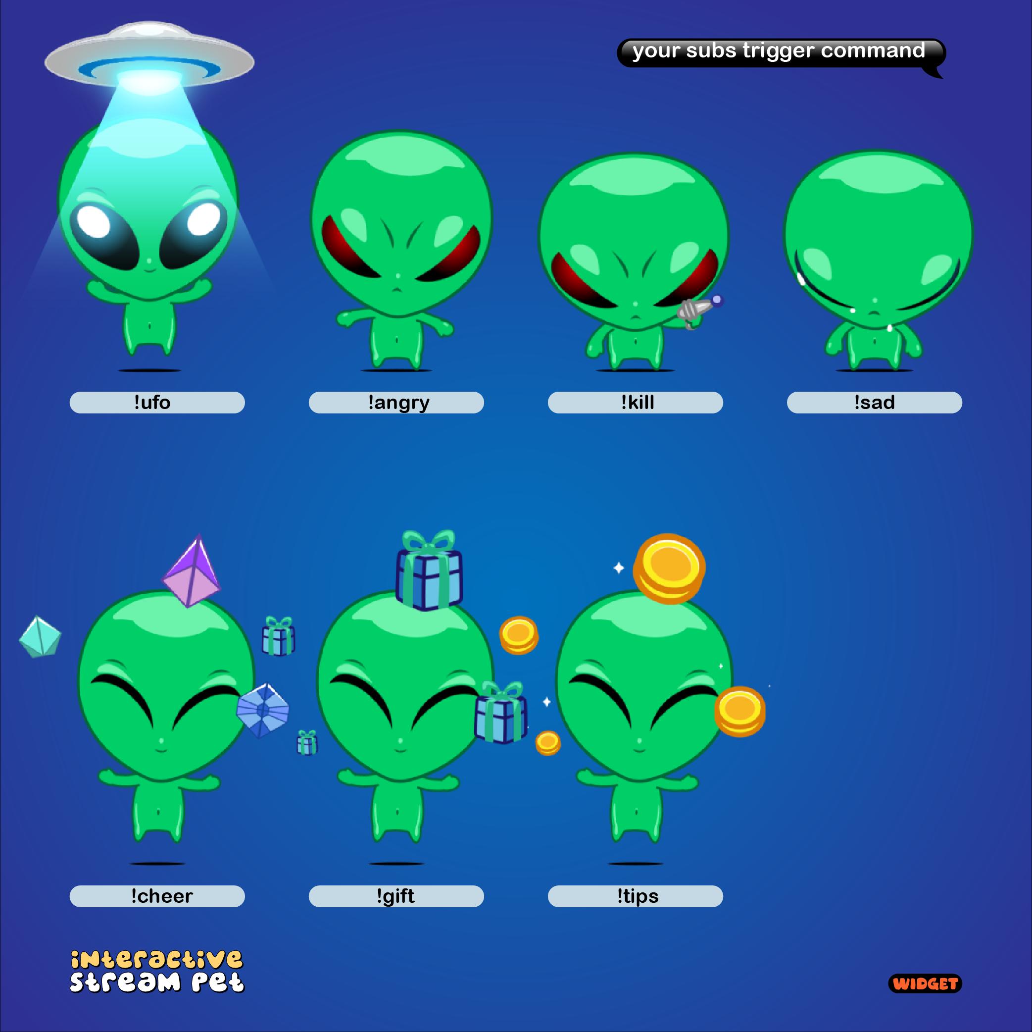 Space Alien Stream Pet Overlay | Interactive Animated Virtual Pet for ...