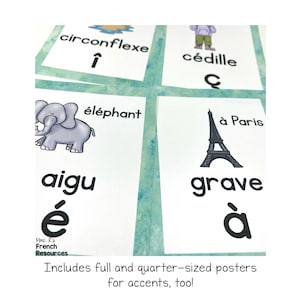 French Alphabet Printable Poster Set for French Classroom, French ...