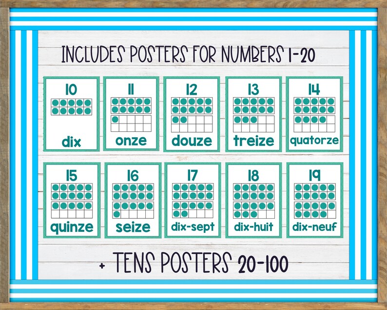 French Numbers Printable Posters for the Classroom: Printable French ...