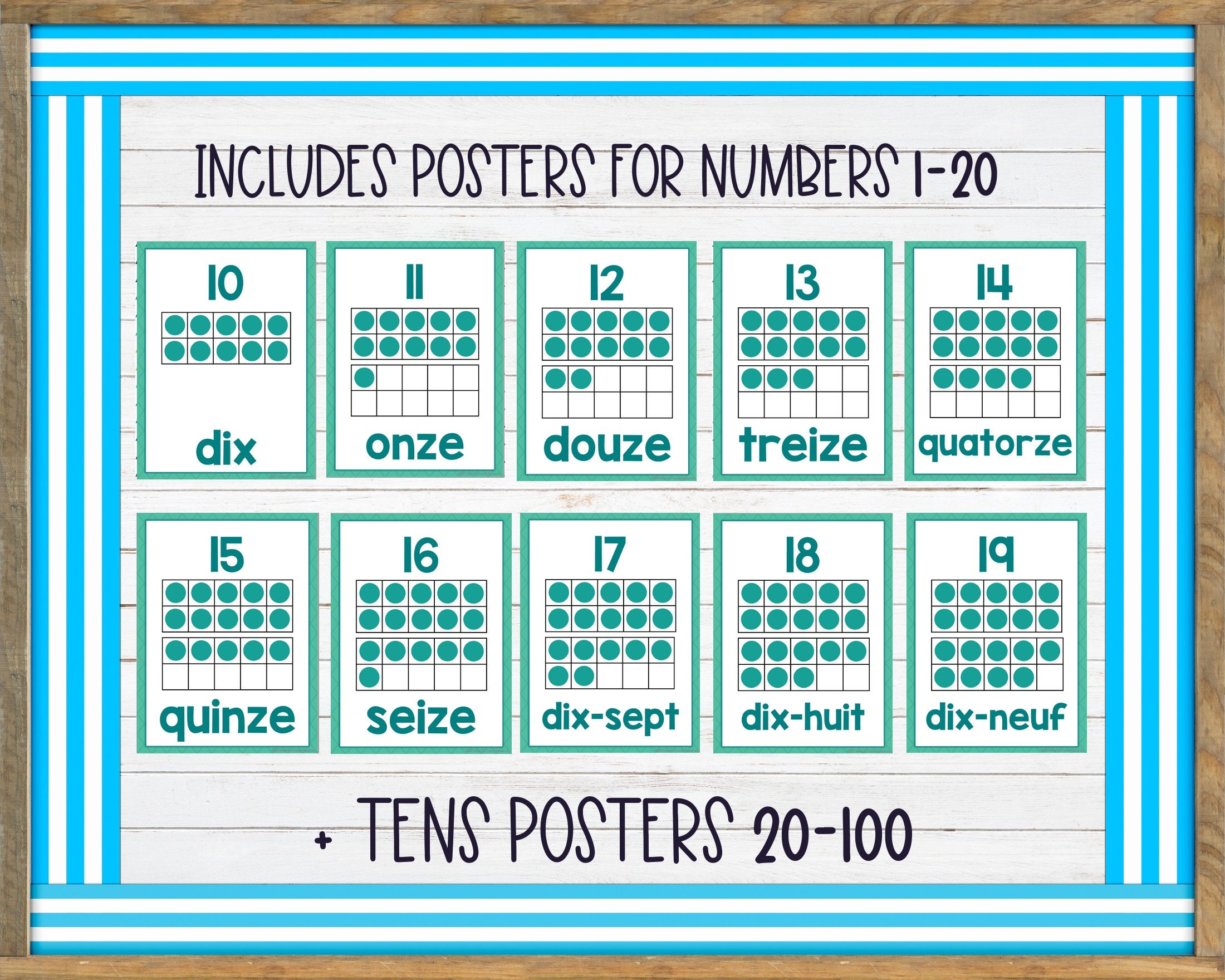 French Numbers Printable Posters for the Classroom: Printable French ...