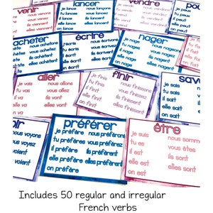French Verb Chart Printable Posters for Regular & Irregular Verbs ...