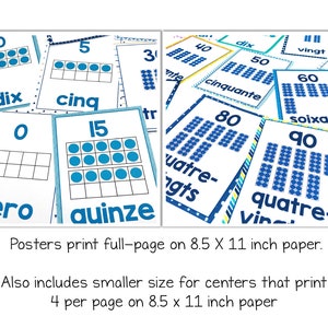 French Numbers Printable Posters for the Classroom: Printable French ...