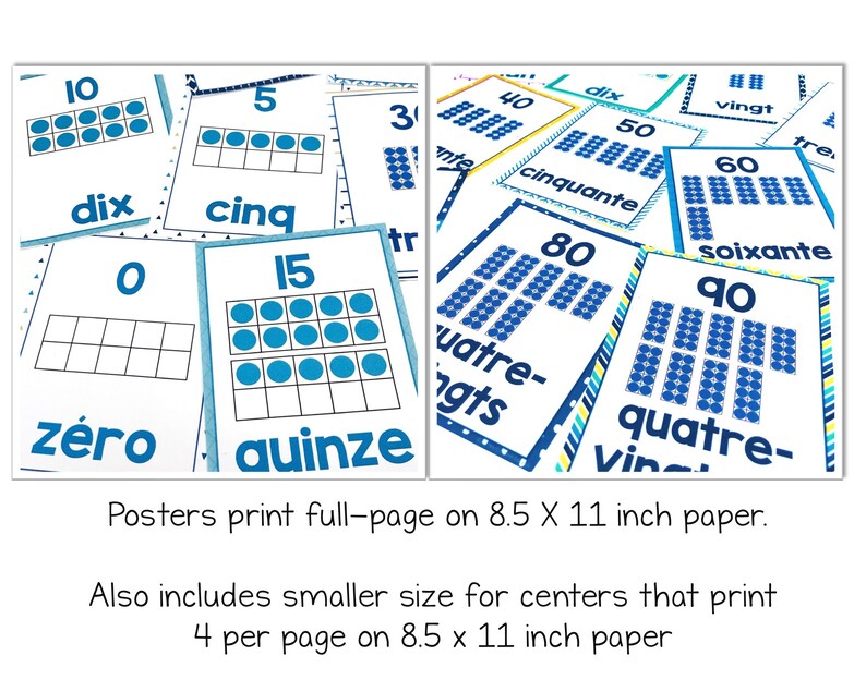 French Numbers Printable Posters for the Classroom: Printable French ...