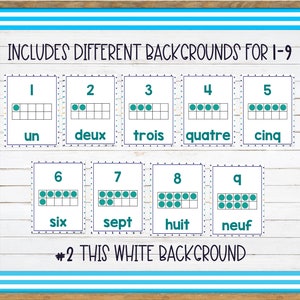 French Numbers Printable Posters for the Classroom: Printable French ...