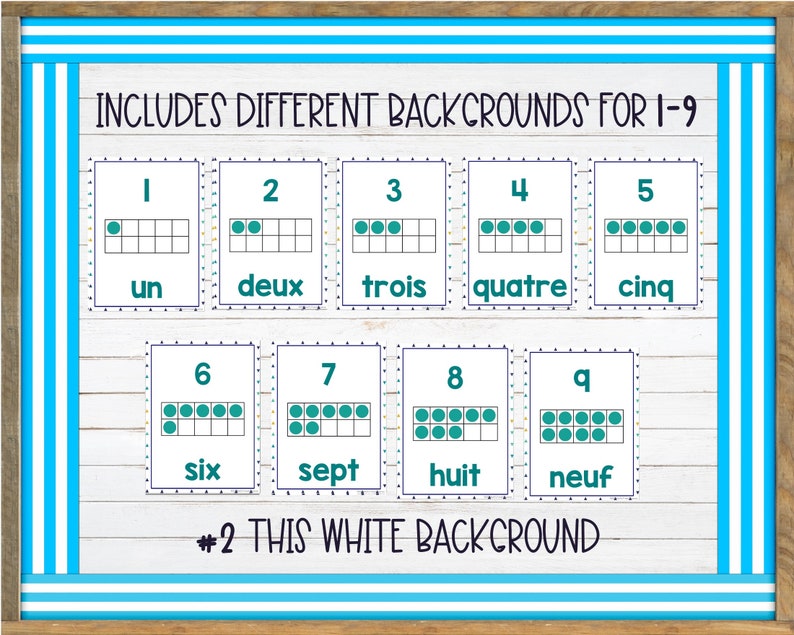 French Numbers Printable Posters for the Classroom: Printable French ...