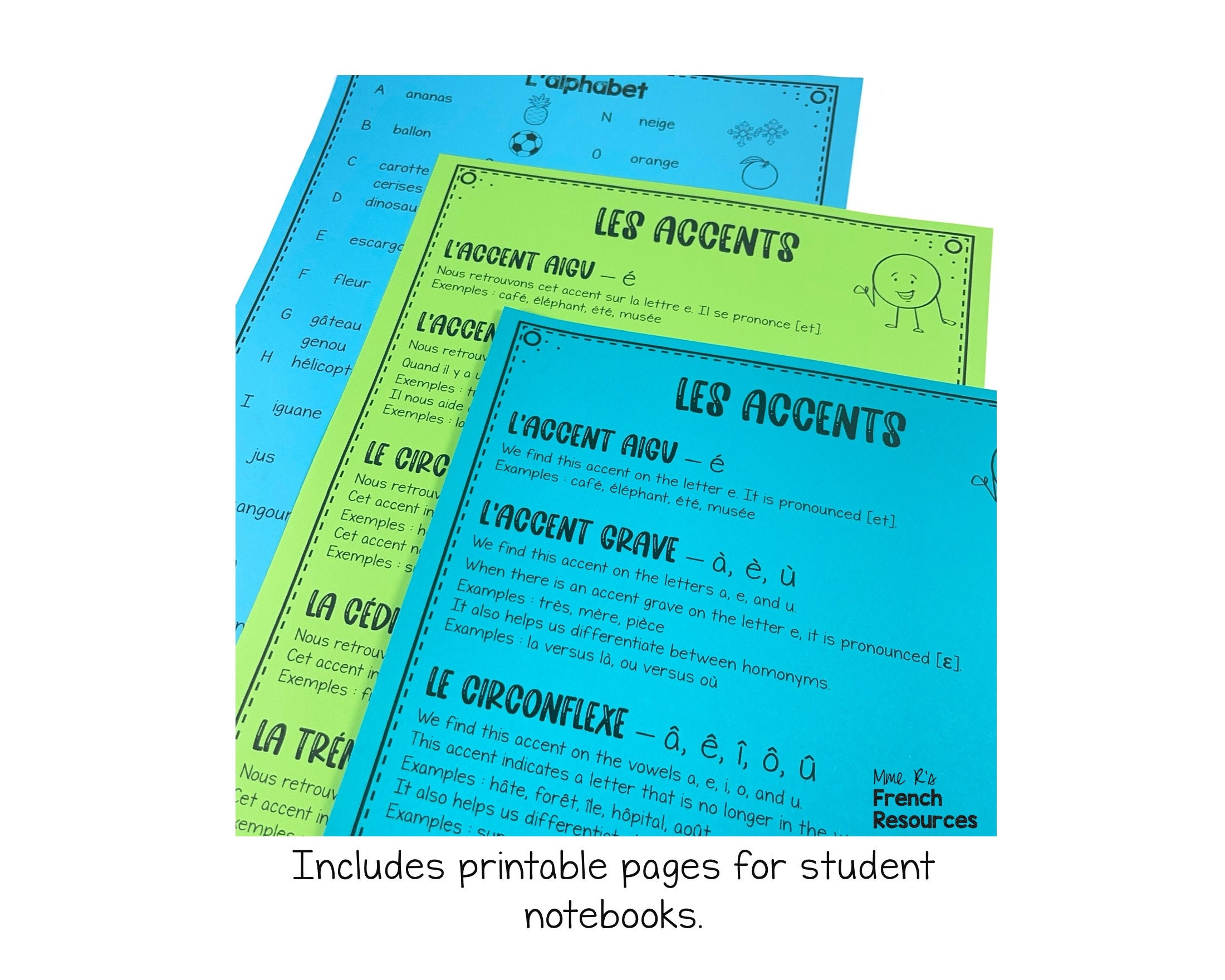 French Alphabet Printable Poster Set for French Classroom, French ...